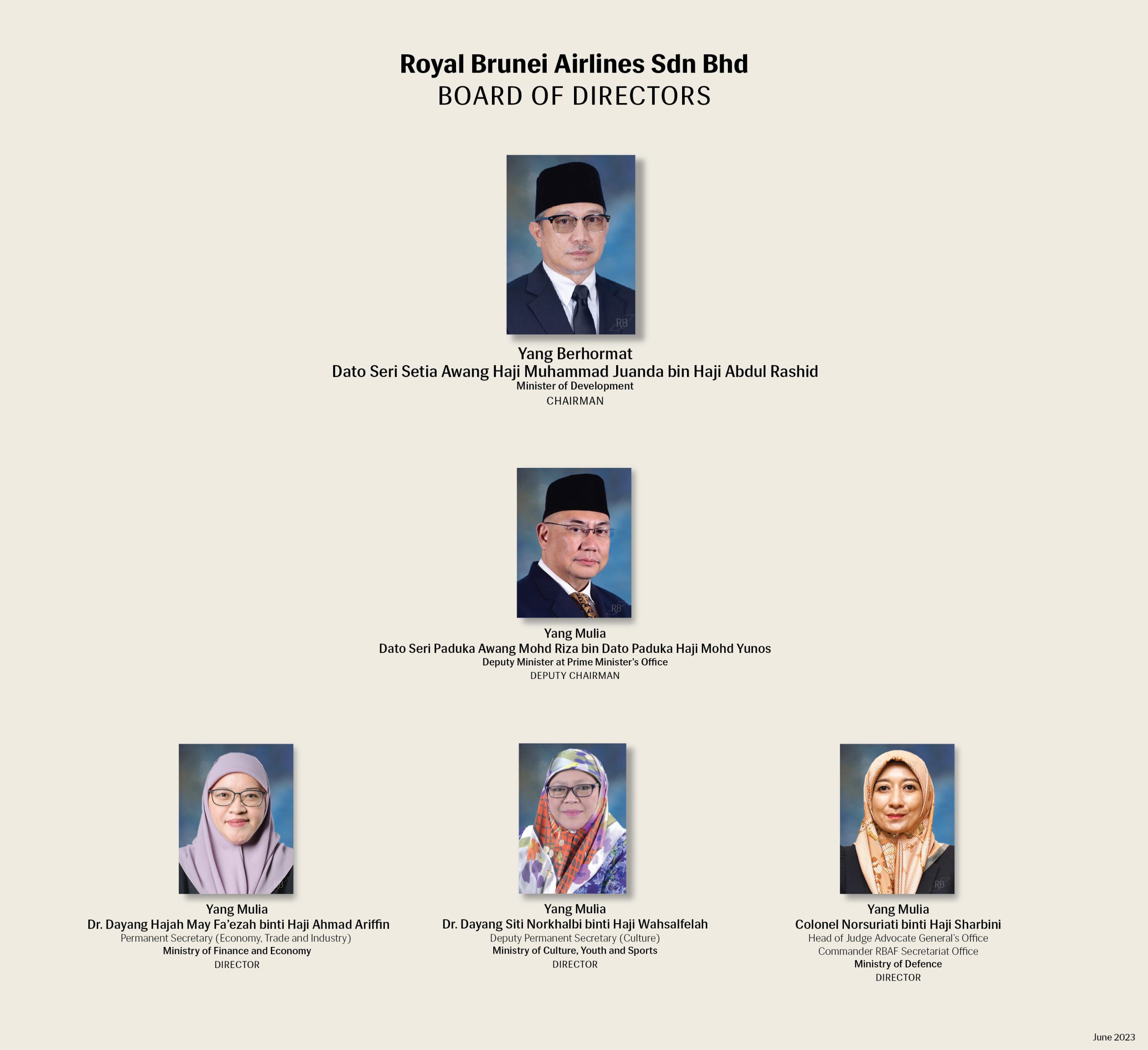 Board of Directors | Royal Brunei Airlines