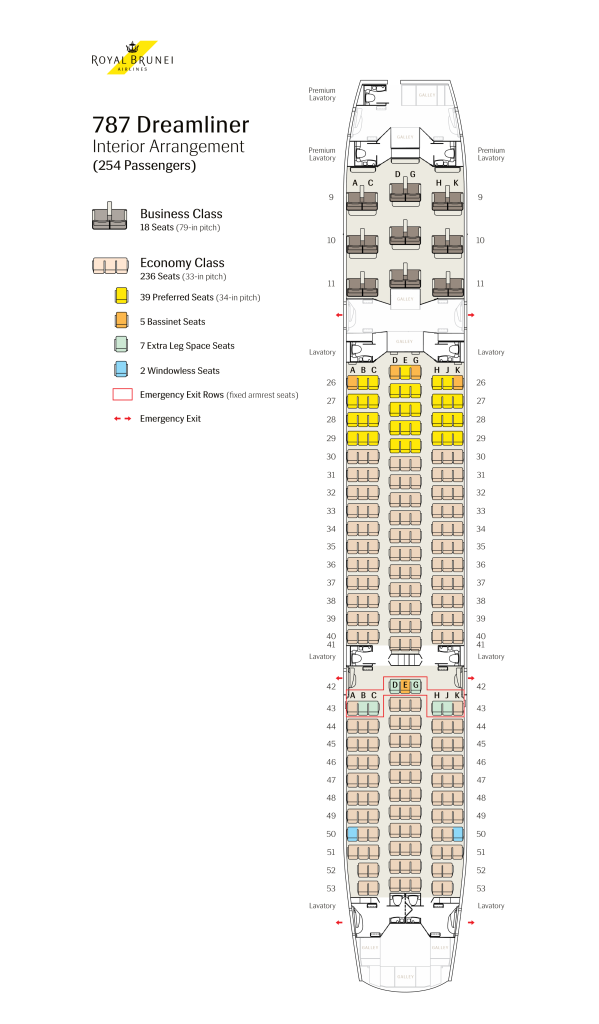 Flight Seat Map - United Kingdom | Royal Brunei Airlines