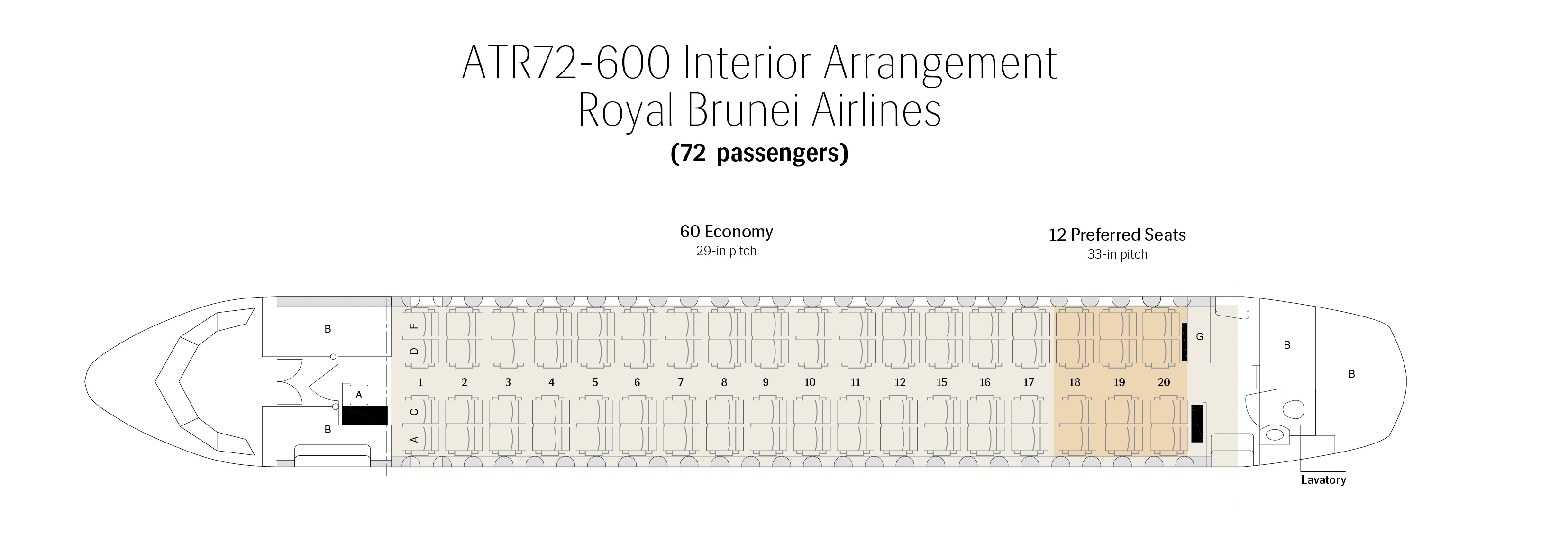 Our Fleet | Royal Brunei Airlines